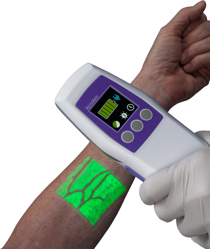 The Past, Present, And Future Of IV Therapy – RxToolKit