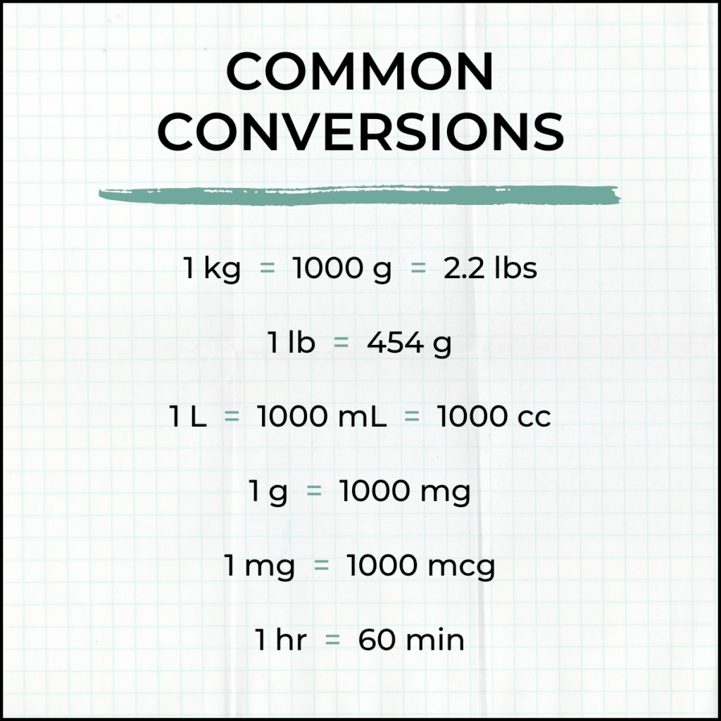 Intro To Infusion: IV Calculations & Dosage Conversions