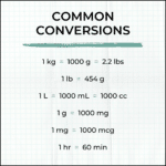 Intro To Infusion: IV Calculations & Dosage Conversions