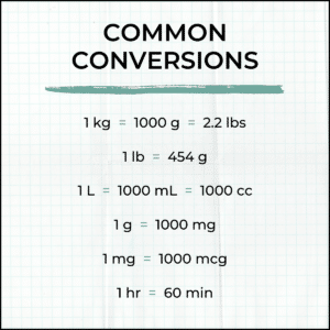 Intro To Infusion: IV Calculations & Dosage Conversions