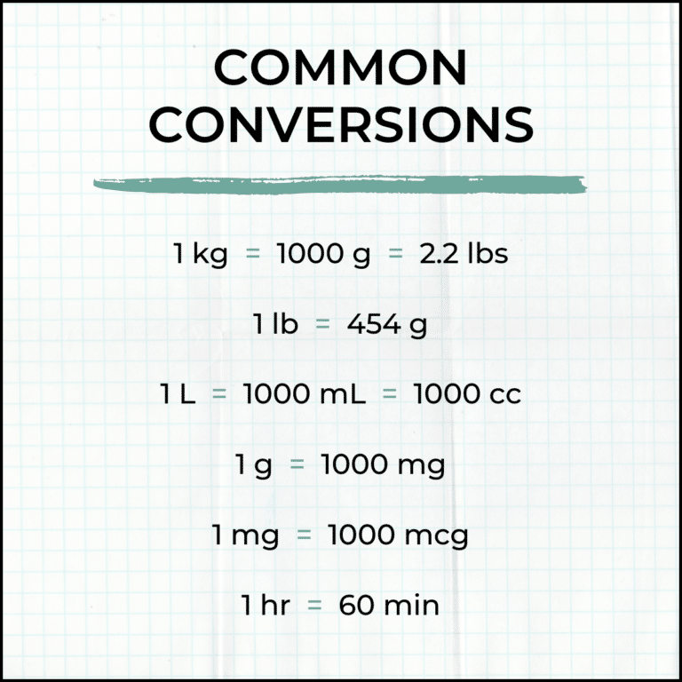 Intro To Infusion: IV Calculations & Dosage Conversions